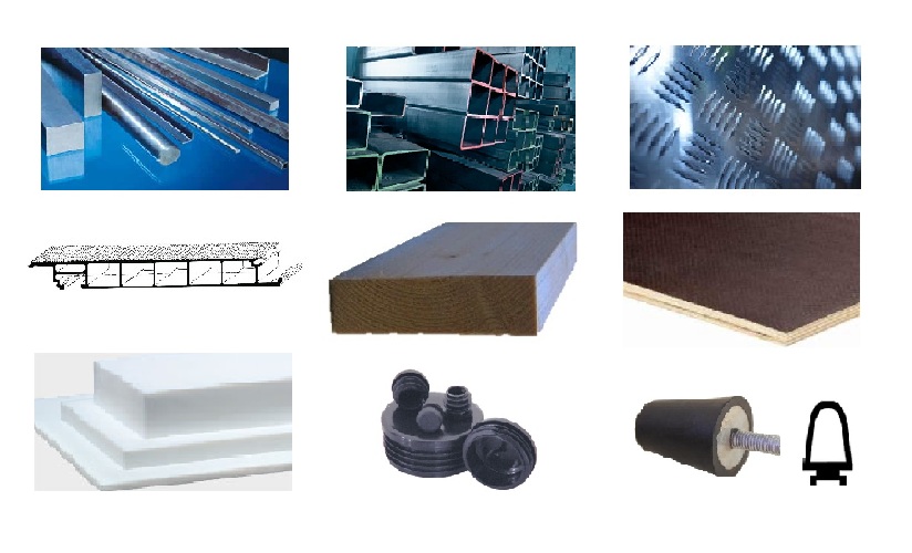 Rohmaterial - FABA Fahrzeugbau AG